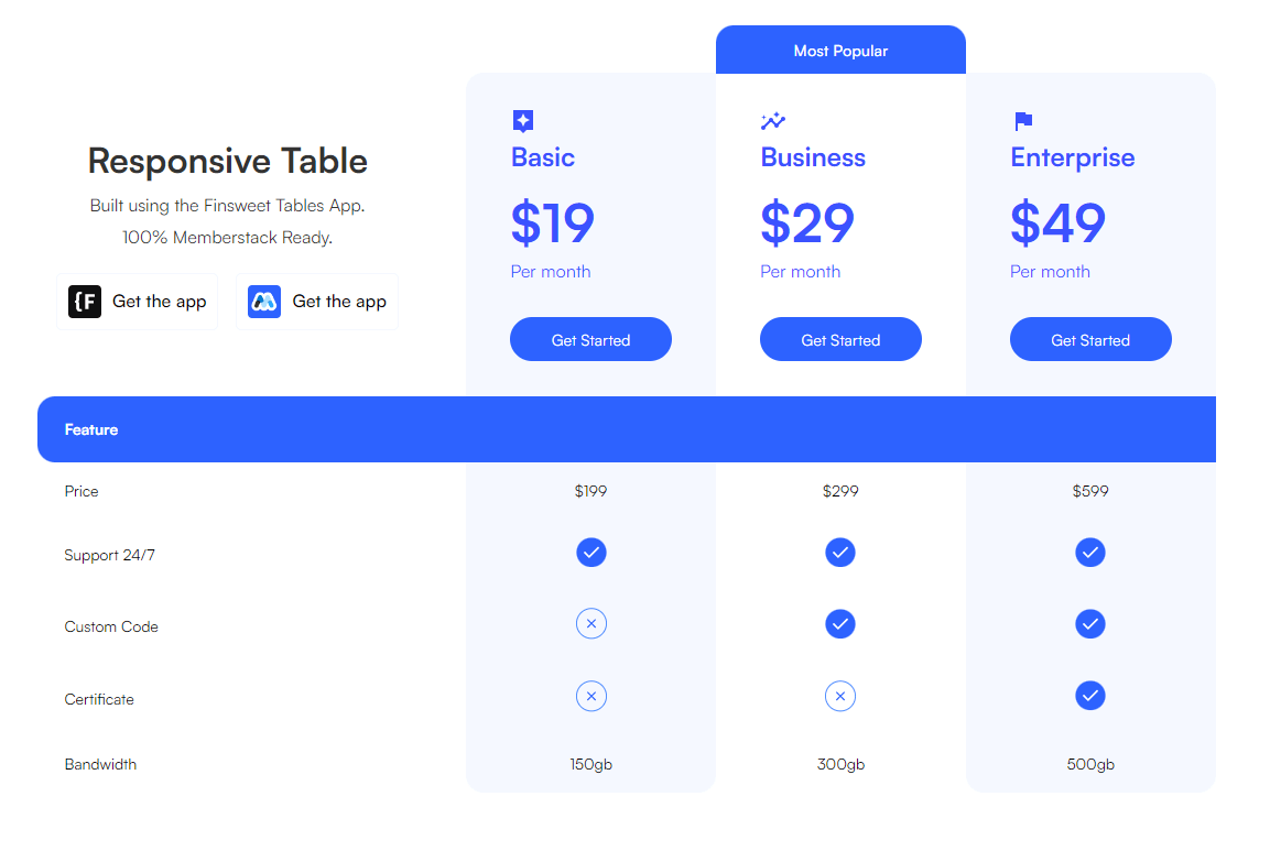 Responsive Finsweet Pricing Table | Free Webflow Component